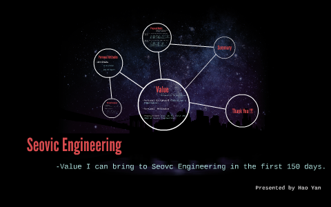 Seovic Engineering by Jiayu Li on Prezi