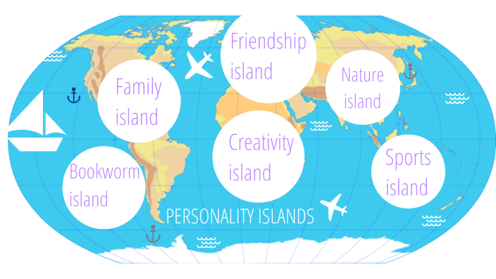 personality islands by Lauren Squires on Prezi