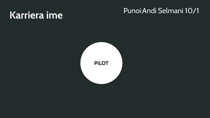Karriera ime by andi selmani on Prezi