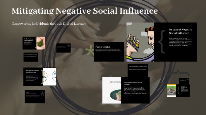 Mitigating Negative Social Influence by jawaria abubakar on Prezi