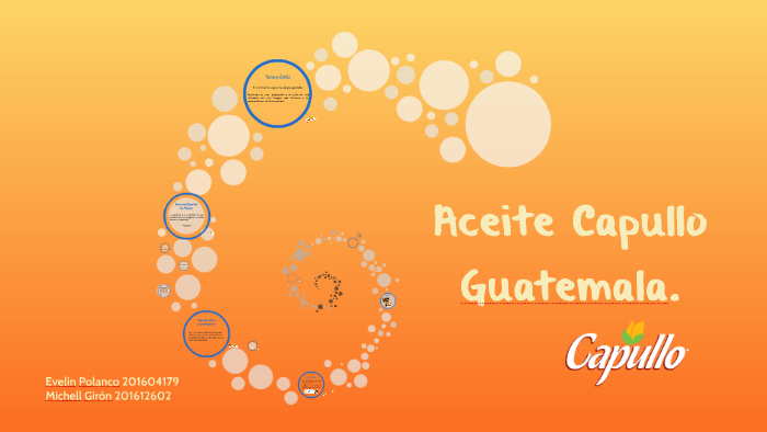 Aceite Capullo Guatemala. by Mishe Girón on Prezi