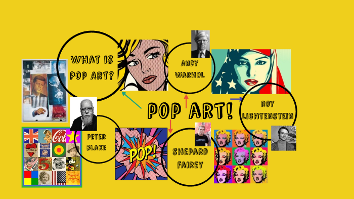 Year 7 Pop Art by Miss C. Gooch on Prezi