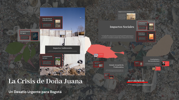 La Crisis de Doña Juana by Michael Jarod Bayona León on Prezi