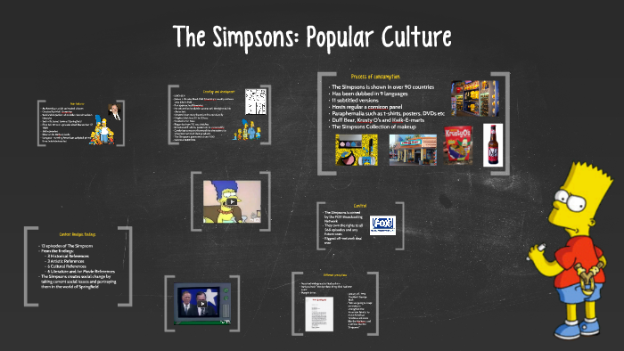 The Simpsons: Popular Culture by Katherine Burgoyne on Prezi