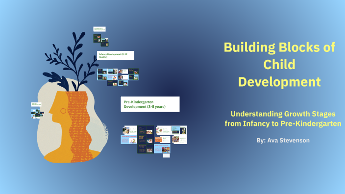 Stevenson-Building Block Project by Ava Stevenson on Prezi