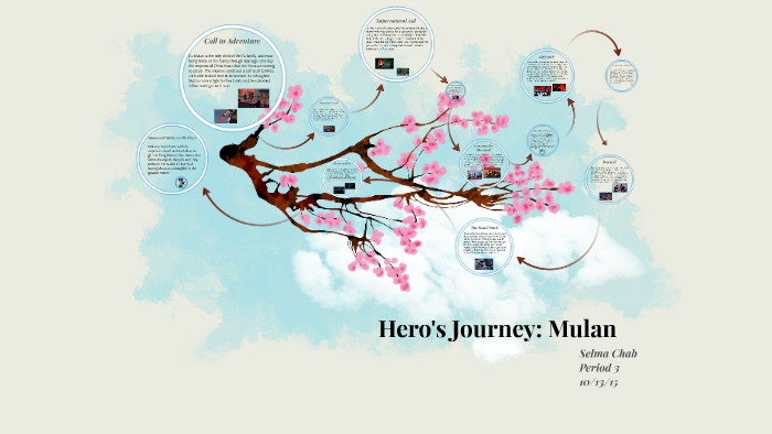 Hero's Journey: Mulan by on Prezi