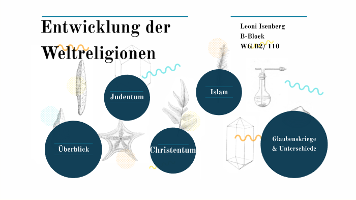 Die Entwicklung der Weltreligionen by Leoni Isenberg on Prezi