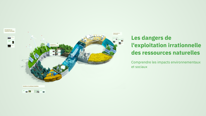 Les dangers de l'exploitation irrationnelle des ressources naturelles ...