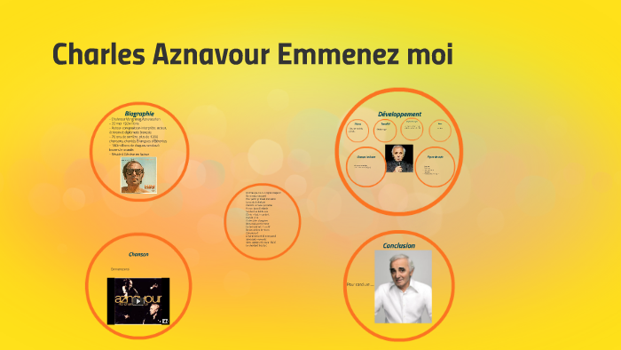 Charles Aznavour : Emmenez moi by Olivier Montour on Prezi