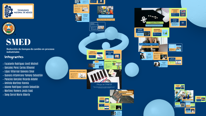 SMED by ANETT MICHELL ESCALANTE RODRIGUEZ on Prezi