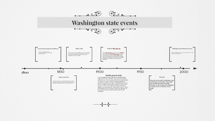 Washington state timeline by carlos cruz martinez on Prezi