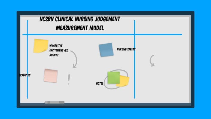NCSBN Nursing Clinical Judement Model by Edna Villa on Prezi