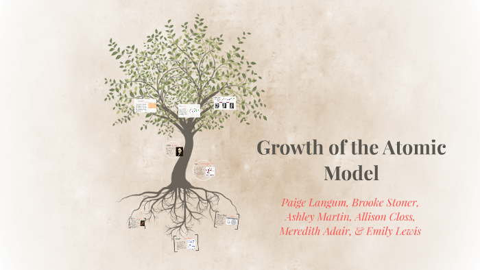 Growth of the Atomic Model by Brooke Stoner on Prezi