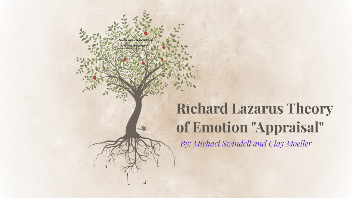 Richard Lazarus Theory of Emotion "Appraisal" by michael swindell on Prezi