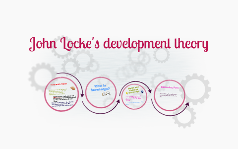 John Locke's development theory by alysa mccutchen on Prezi