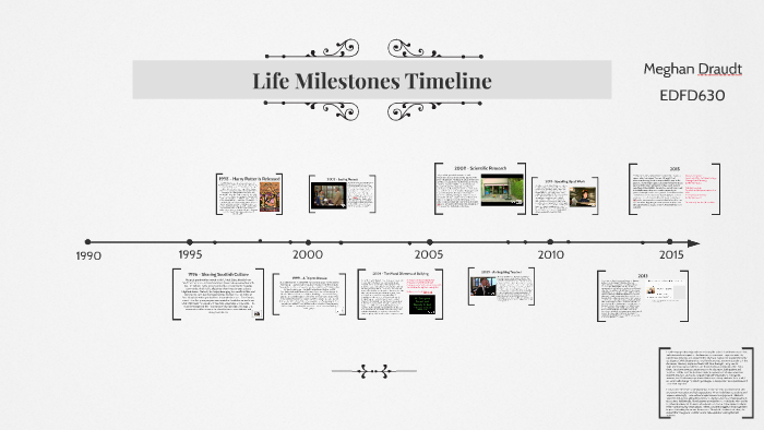 Life Milestones Timeline (EDFD630) by Meghan Draudt on Prezi