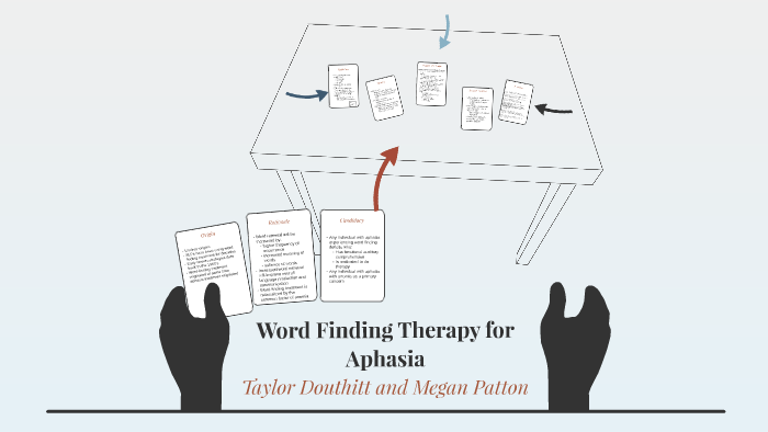Word Finding Therapy for Aphasia by Megan Patton on Prezi