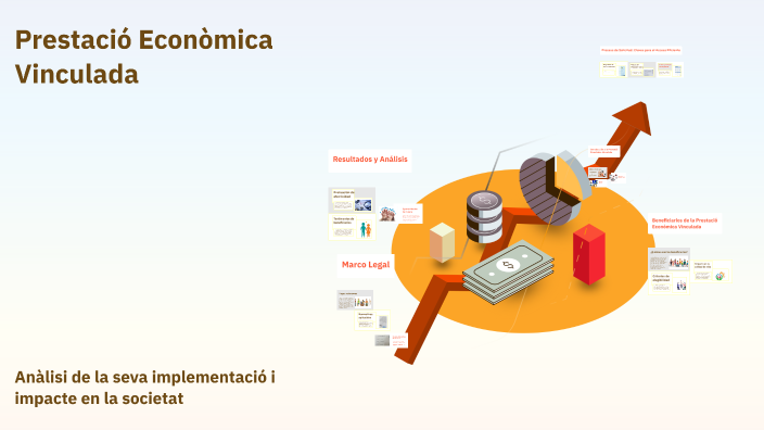 Prestació Econòmica Vinculada by Simona Croitoru on Prezi