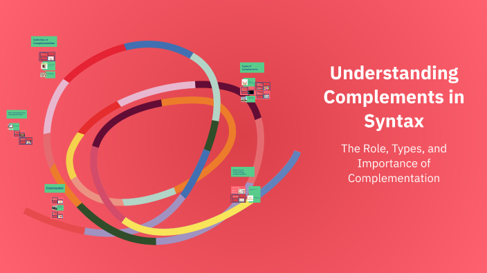 Understanding Complements in Syntax by John Blair Pacina on Prezi