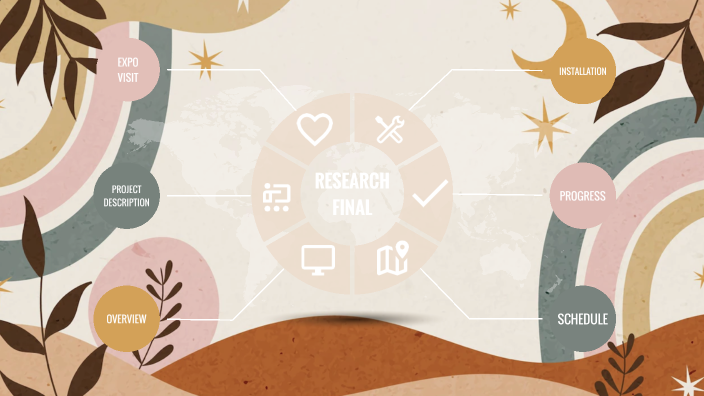 research prop by Mack Manuel on Prezi