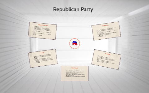 Republican Party by Sam Killen on Prezi