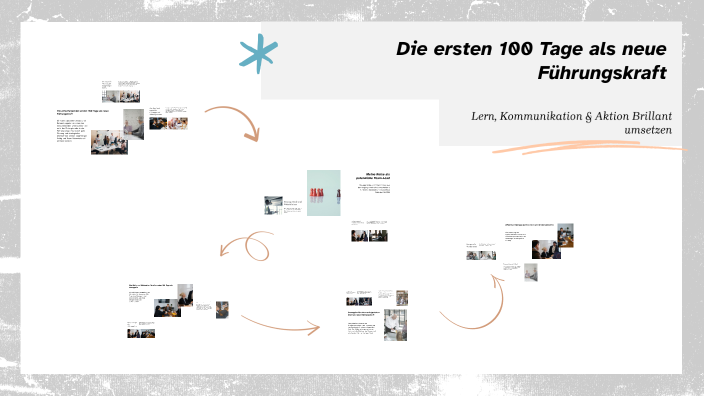 Die ersten 100 Tage als neue Führungskraft by Nathalie Köder on Prezi