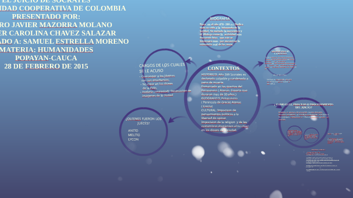 EL JUICIO DE SOCRATES by jennifer chavez on Prezi