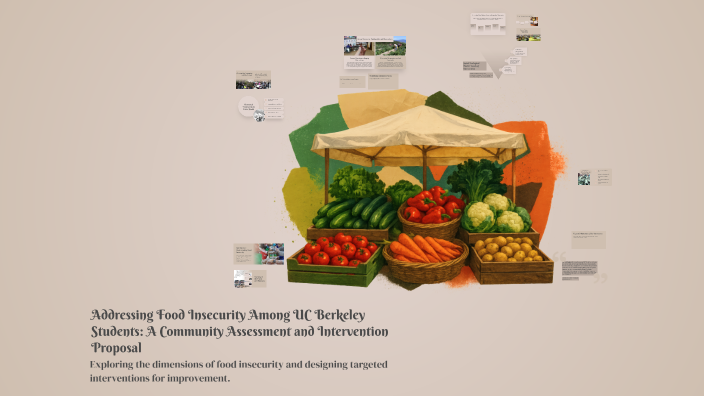 Addressing Food Insecurity Among UC Berkeley Students: A Community ...