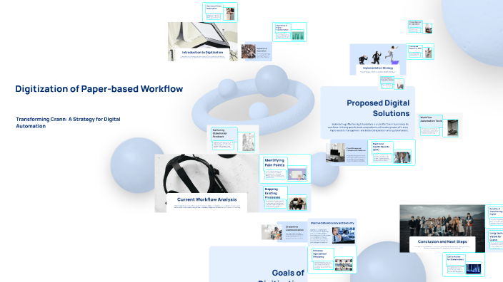 Digitization of Paper-based Workflow by arshad farhad on Prezi
