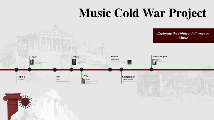 Music Cold War Project by sherlyana inos on Prezi