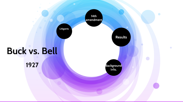 Buck vs. Bell by Emma Ockenhouse on Prezi