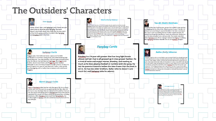 The Outsiders' Characters by Devan Stanek on Prezi