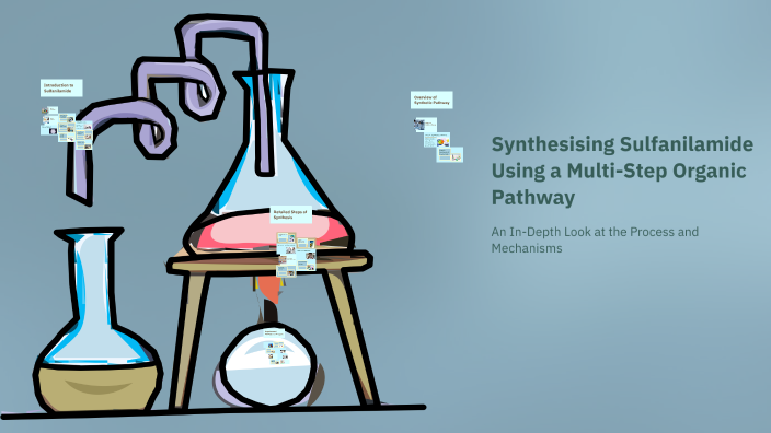 Synthesising Sulfanilamide Using a Multi-Step Organic Pathway by Maryam ...