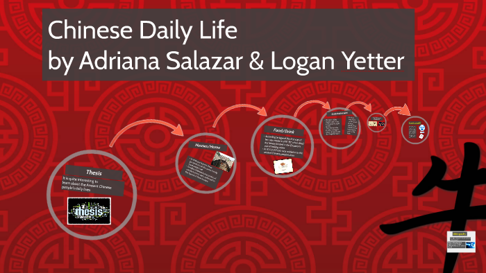 Chinese Daily Life by Pixel Master on Prezi