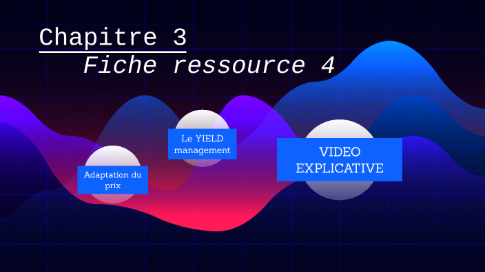 RDCVC Chapitre 3 fiche ressource 4 by Thérèse Kh on Prezi