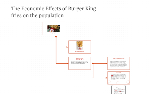 The Economic Effects of Burger King fries on the population by on Prezi