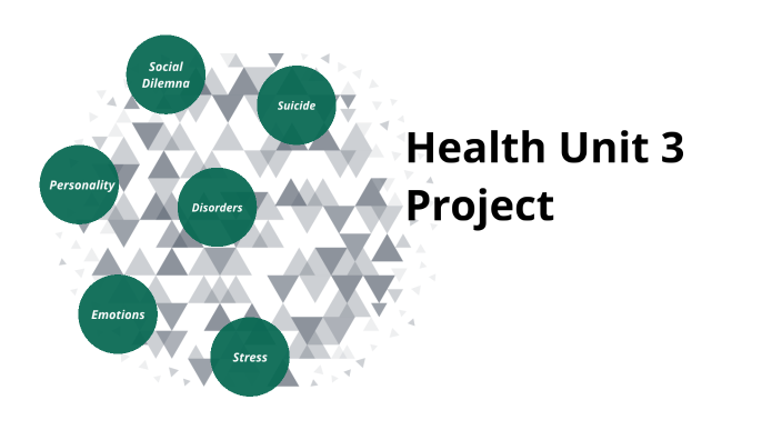 Health Unit 3 Final Project by Andy Her on Prezi