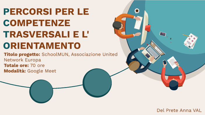 PCTO Maturità 23 by Anna Del Prete on Prezi