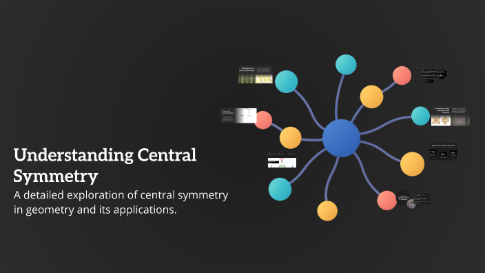 Understanding Central Symmetry by HOÀNG VŨ on Prezi