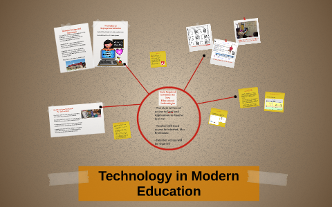 Technology in Modern Education by on Prezi