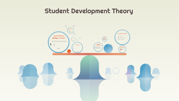 Student Development Theory by Andrew Smith on Prezi