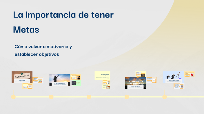 La importancia de tener Metas by Gus Etcheto on Prezi