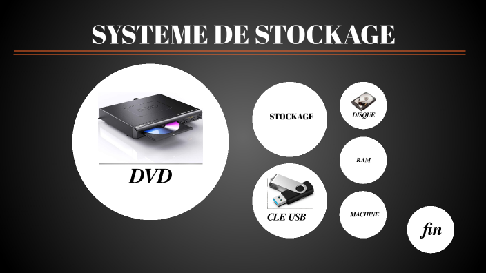 Les systéme de stockage by precious osei mensah on Prezi