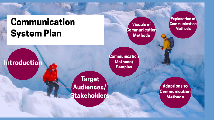 Communication Systems Plan by Foster Huggins on Prezi