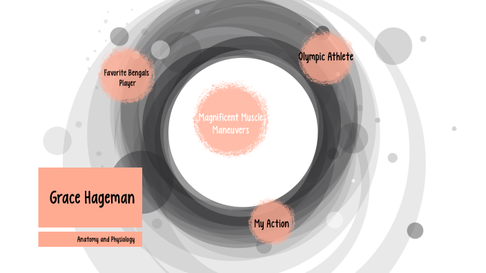 Magnificent Muscle Maneuvers by Grace Hageman on Prezi