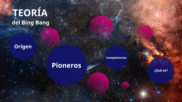 Teoría del Bing Bang by Adriano Rossel on Prezi