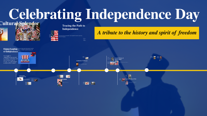 Celebrating Independence Day by simon smn on Prezi
