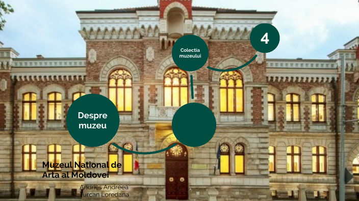 Muzeul National de Arta al Moldovei by andreea andries on Prezi