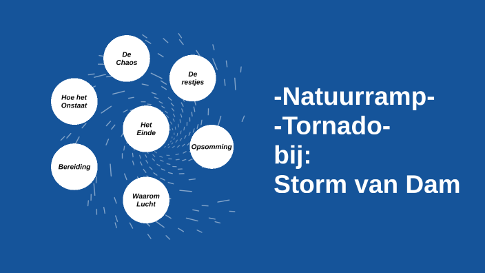 Natuurramp de Tornado- bij Storm by Storm Chaz on Prezi