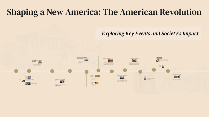 Shaping a New America: The American Revolution by Cynthia Moran Guevara ...